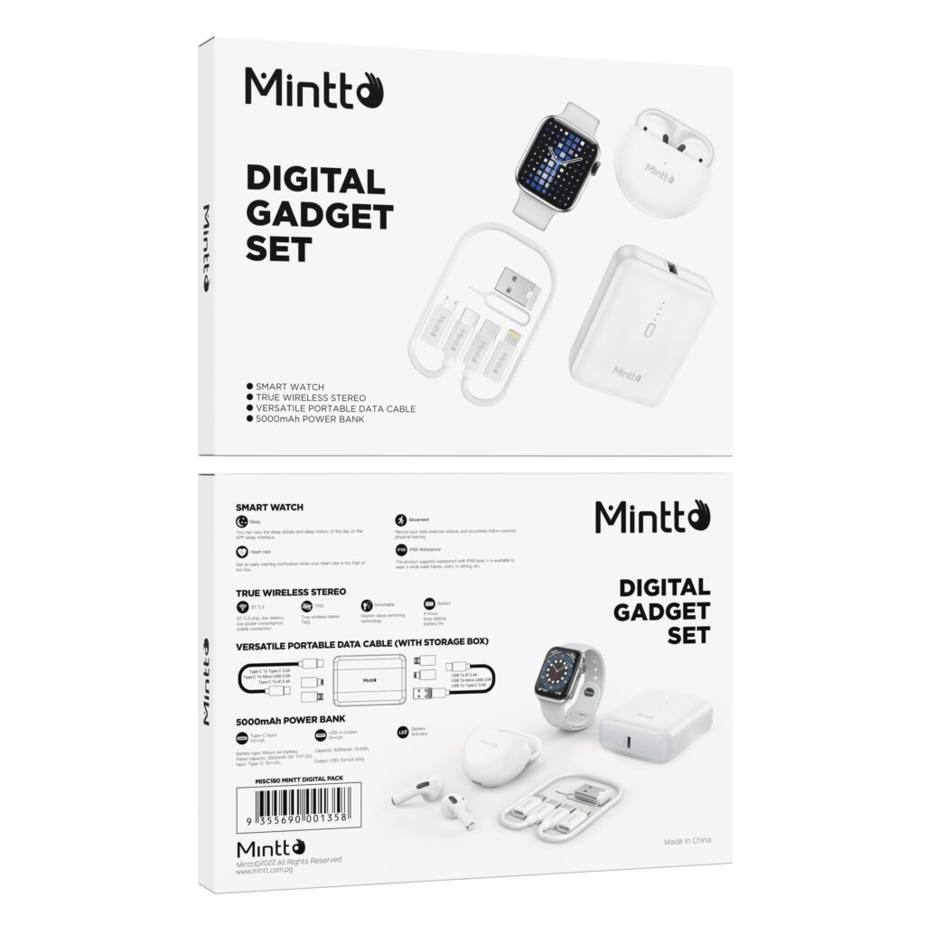 Mintt Digital Set - Fone Haus Mintt Digital Set - Fone Haus