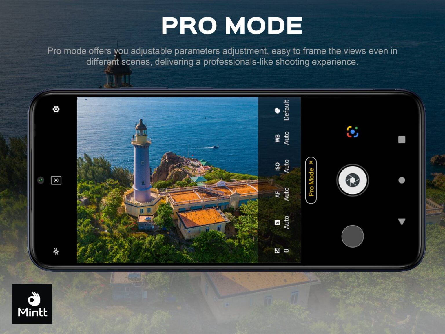 Mintt Niu - Fone Haus