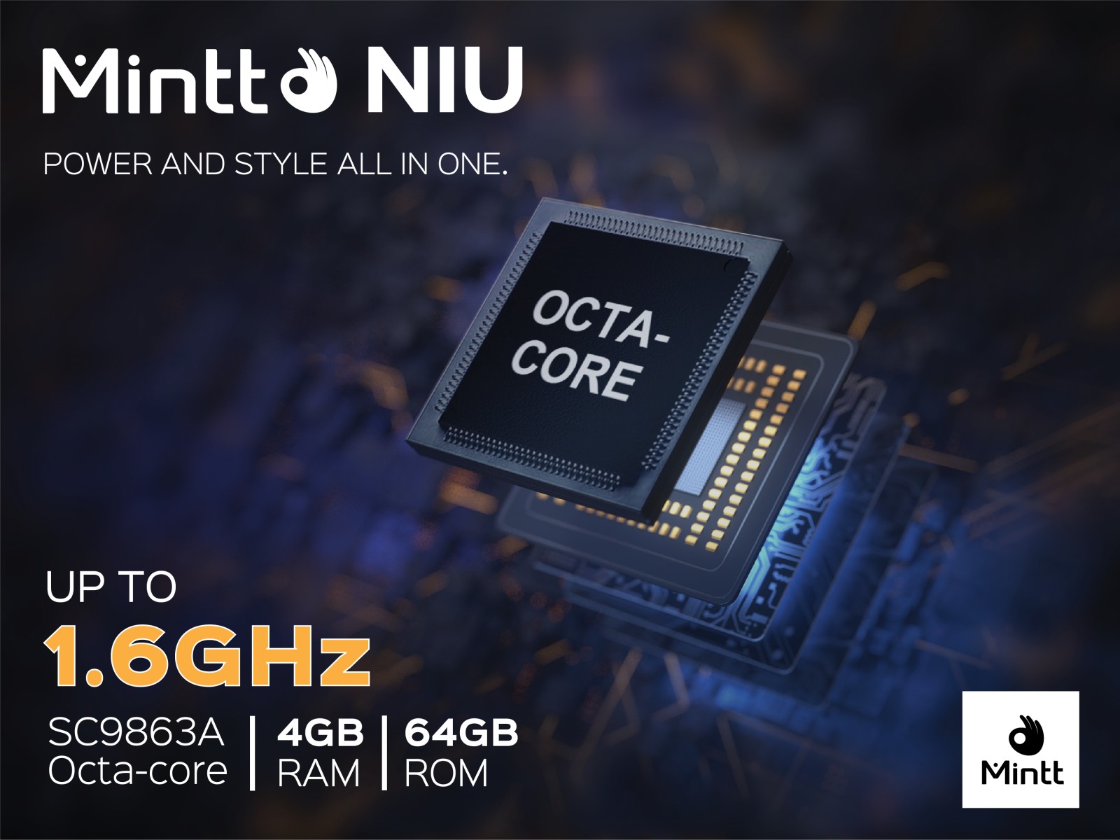 Mintt Niu - Fone Haus