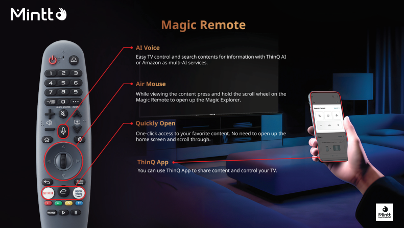 Mintt Smart TV 40" - Fone Haus