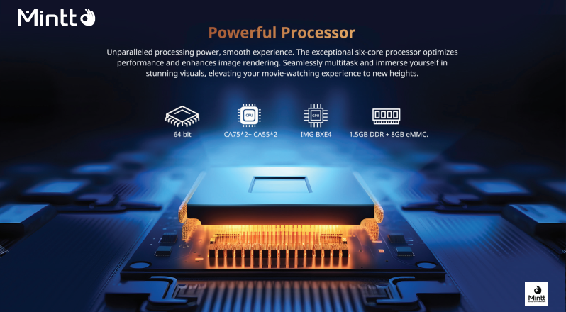 Mintt Smart TV 75" - Fone Haus