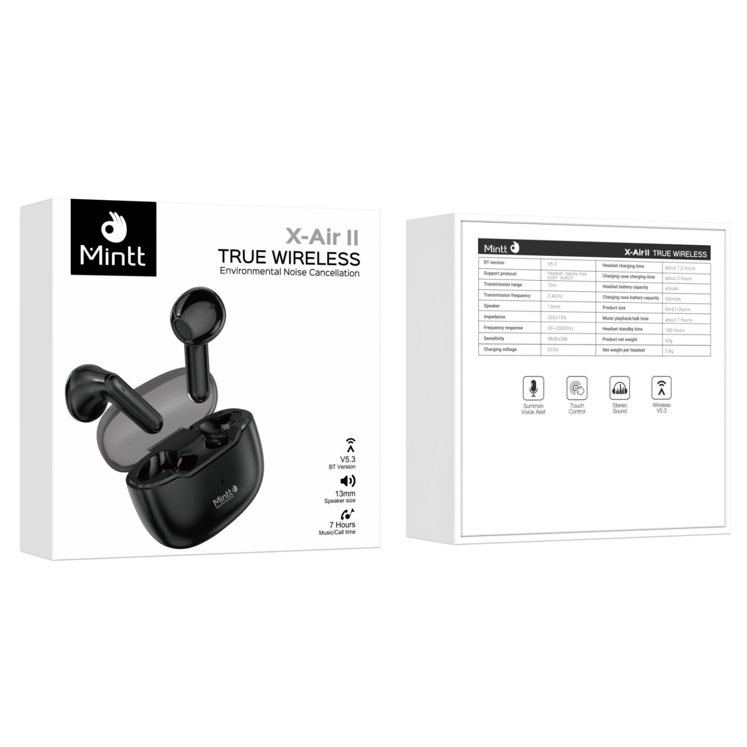 Mintt X AIR II - Fone Haus